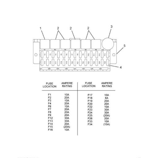 2521370C1 Navistar International | Rectifier Assembly HY | Source One ...
