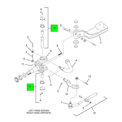 2505496C91 Navistar International | Kit King Pin Overhaul | Source One ...