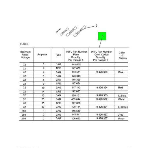 SFE30 Navistar International | 30 Amp Fuse - 5 Pack | Source One Parts ...